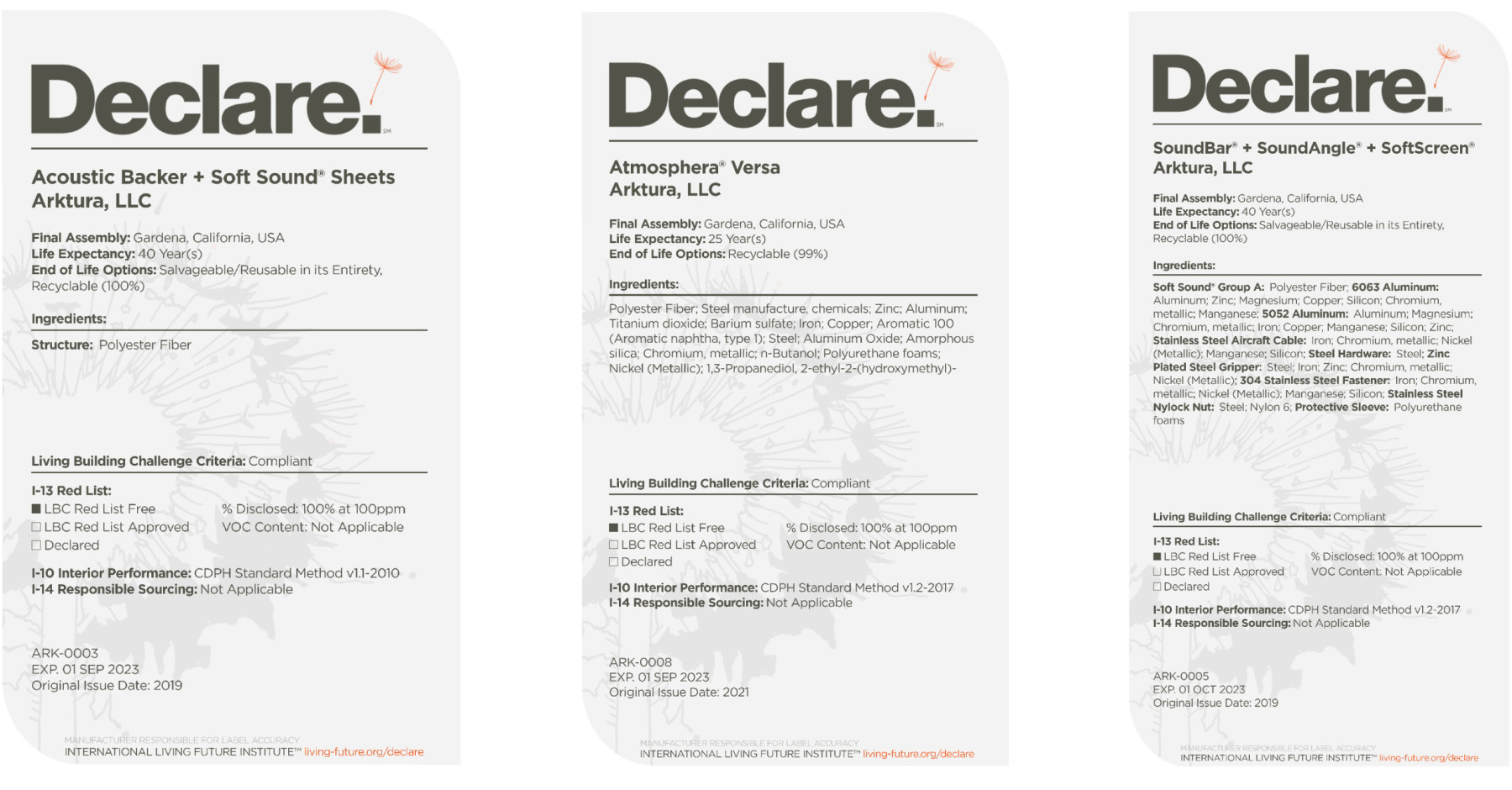 Clearing the Gray Areas to Becoming a Green Business – From Small Steps ...